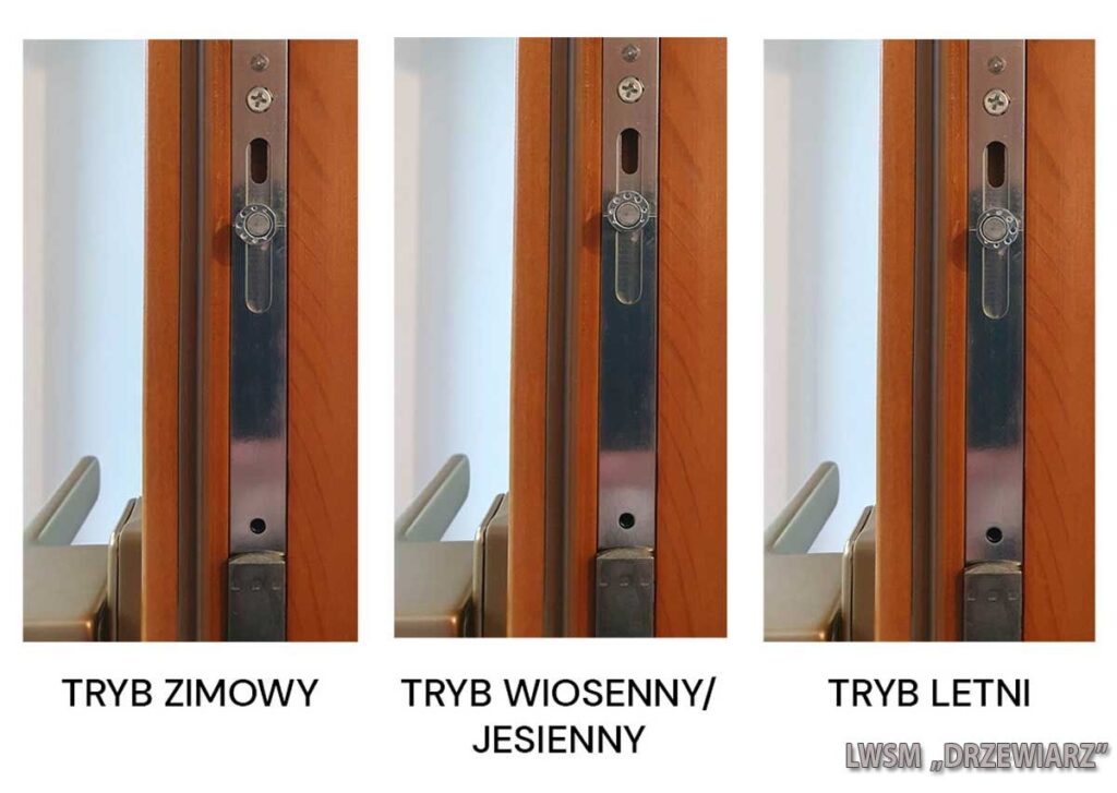 Regulacja okien - zmiana trybu z letniego na zimowy i odwrotnie - Lokatorsko-Własnościowa ...